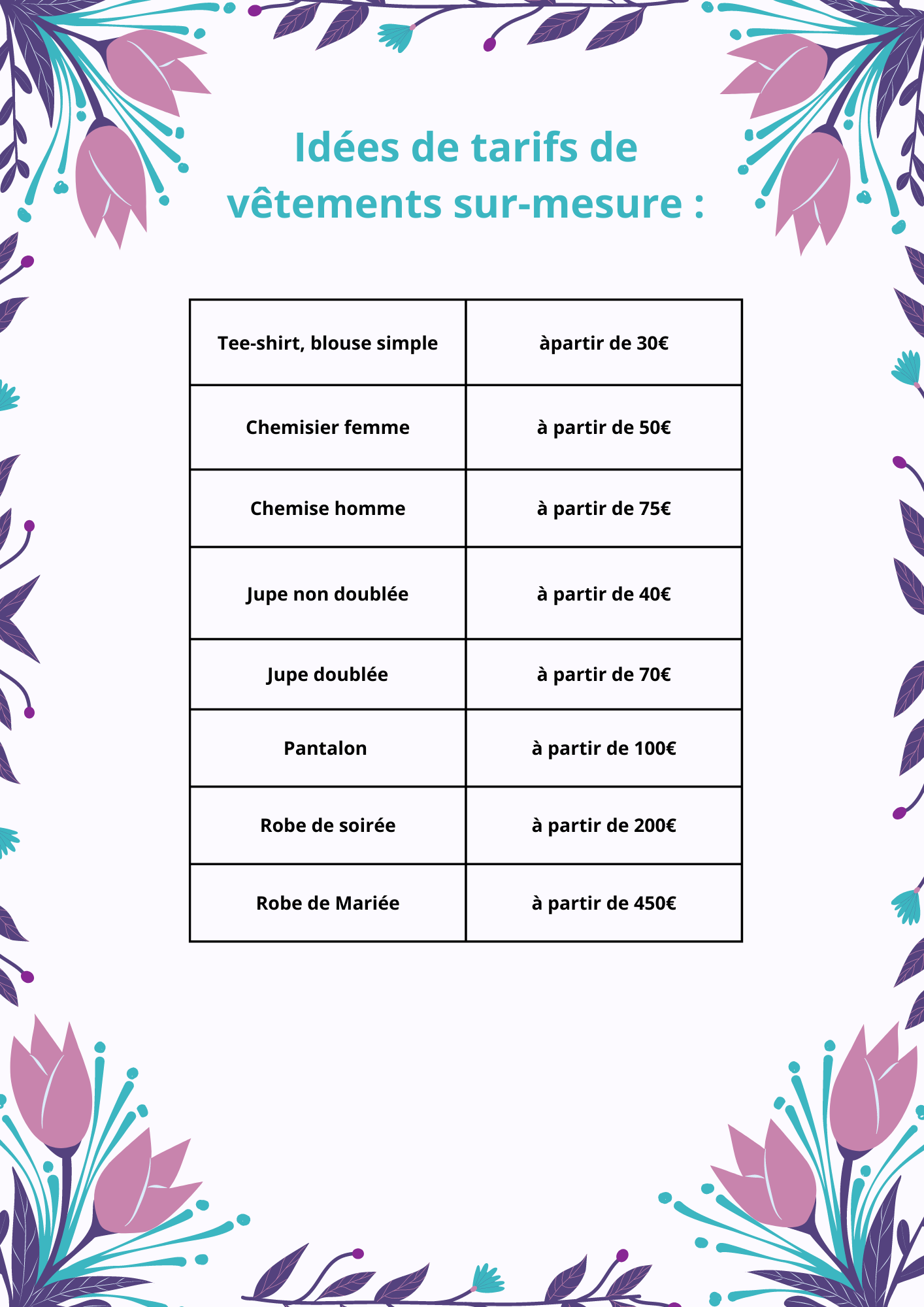 Tarifs des produits et prestations